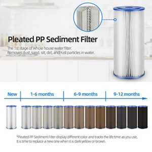 Geekpure 10-Inch Whole House Pleated PP Sediment Filter-4.5" x 10"-5 Micron