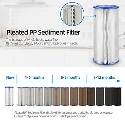 Geekpure 10-Inch Whole House Pleated PP Sediment Filter-4.5" x 10"-5 Micron