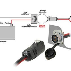 CERRXIAN 70cm 12AWG 2 Pin Male to SAE 2 Pin Quick Disconnect with Cap Power Industrial Circular Outdoor Waterproof IP67 Connector fit for Furrion,Solar Panel Suitcase,Forrest River RV Ports