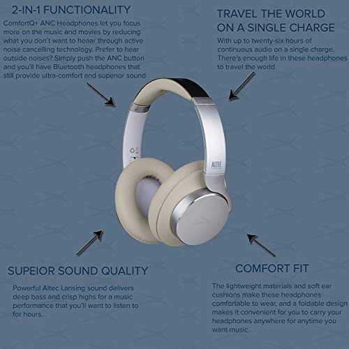 Altec Lansing Comfort Q+ Bluetooth Headphones, Active Noise Cancellation, Comfortable, Quite, Noise Cancelling Headphone, Up to 26 Hours of Playtime, 30 Ft. Wireless Range, White/Cream