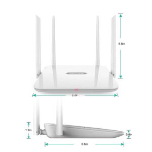 WiFi Router 1200Mbps, WAVLINK Smart Router Dual Band 5Ghz+2.4Ghz, Wireless Internet Routers for Home & Gaming with Amplifiers PA+LNA | 2x2 MIMO Antennas | Support Router/Access Point/WISP Mode