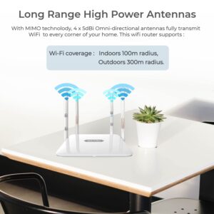 WiFi Router 1200Mbps, WAVLINK Smart Router Dual Band 5Ghz+2.4Ghz, Wireless Internet Routers for Home & Gaming with Amplifiers PA+LNA | 2x2 MIMO Antennas | Support Router/Access Point/WISP Mode