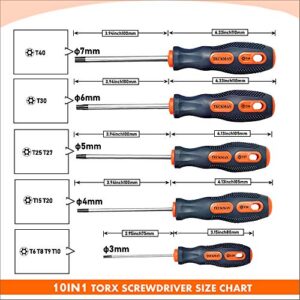 Torx Screwdriver Set,TECKMAN 10 in 1 Magnetic Torx Security Screwdrivers with T6 T8 T9 T10 T15 T20 T25 T27 T30 T40 Long Bit for Stihl Saws,Dyson Vacuum,Motorcycle,Bicycles,Automobile and Dishwasher