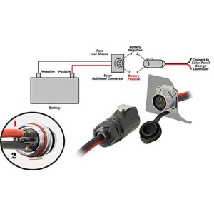 AYECEHI 10AWG 2 Pin Power Industrial Circular Connector to Solar Cable Adapter for Solar Panel Suitcase and More (1.3ft/40cm)