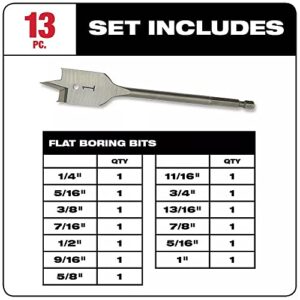 MILWAUKEE 13 PC Flat Boring Bit Set