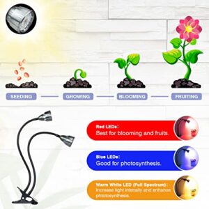 GHodec Grow Light for Indoor Plants,Full Spectrum Dual Head Desk Clip Plant Light for Seedlings/Seeds/Succulents,Adjustable Gooseneck & Timer Setting 3H/9H/12H,3 Color Modes