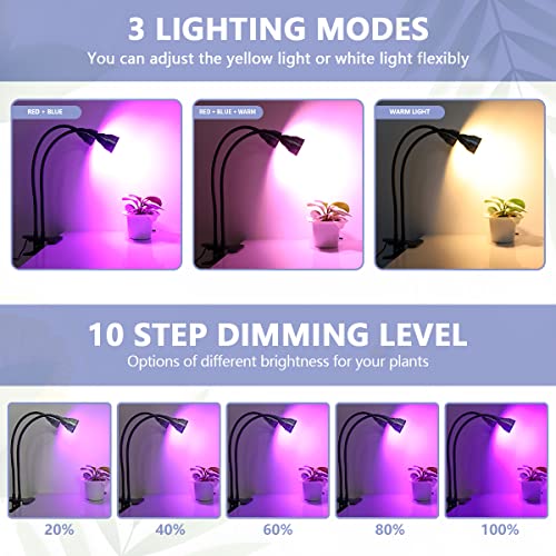 GHodec Grow Light for Indoor Plants,Full Spectrum Dual Head Desk Clip Plant Light for Seedlings/Seeds/Succulents,Adjustable Gooseneck & Timer Setting 3H/9H/12H,3 Color Modes