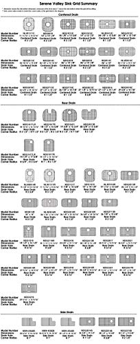 Serene Valley Sink Grid 18-1/2" x 16-5/8", Rear Drain with Bottom Corner Radius 2-1/2" and Top Corner Radius 6-1/2"，Bottom Grid NDG1917R