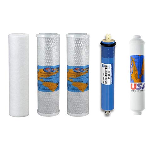 Replacement Filter Kit for Proline Plus RO Water Filtration System - 1 year Supply of 5 Compatible Filters Includes Reverse Osmosis Membrane, Carbon Block Filters, Sediment Filter, and GAC Cartridge