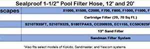 Sealproof 1.5" Pool Filter Pump Connection Hose for Above Ground Pools, 20 FT x 1-1/2 Inch Premium Quality Kinkproof PVC, Made in USA | Cut to Desired Length, Includes 4 Hose Clamps