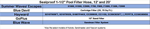 Sealproof 1.5" Pool Filter Pump Connection Hose for Above Ground Pools, 20 FT x 1-1/2 Inch Premium Quality Kinkproof PVC, Made in USA | Cut to Desired Length, Includes 4 Hose Clamps