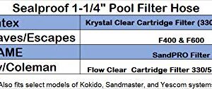 Sealproof 1.25" (32mm) Pool Filter Pump Connection Hose for 1-1/4 Inch Above Ground Pools and Intex Systems, 20 FT Premium Quality PVC Made in USA | Cut to Desired Length, Includes 4 Hose Clamps