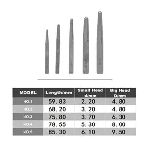 Straight Fluted Screw Extractor Set, 5 Pcs M4-M18 | 3/16-Inch to 5/8-Inch Easy Out Bolt Extractor Set for Broken Bolt Thread Repair, Carbon Stee