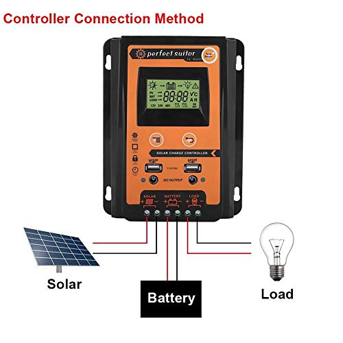 Aramox Solar Charge Controller, 12V/24V MPPT Solar Charge Controller Solar Panel Battery Regulator Dual USB LCD Display (70A)