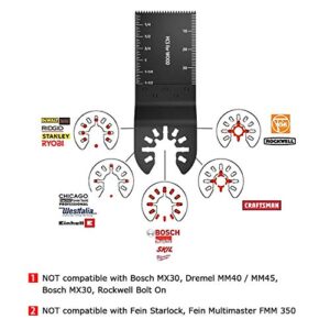 Littlegrass 60 Pack Professional Upgrade Wood/Bi-Metal Oscillating Saw Blades Universal Quick Release Multitool Tool Blade Japan Tooth for Bosch, Craftsman, Fein, Ridgid, Tch, Makita