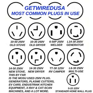 5-15P 3-Pin Male 110/125V Wall Plug To L6-30R 110/125V 3-Prong Receptacle Outlet Miller Lincoln Hobart Plasma Cutter Welder Mig Tig Arc Adapter, Electrical Power Connector Cord Converter NEMA FX521