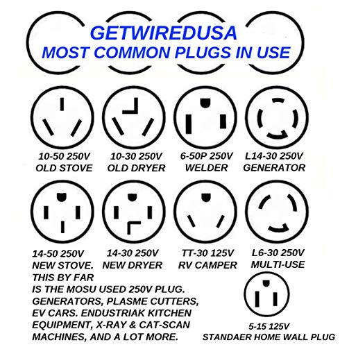 5-15P 3-Pin Male 110/125V Wall Plug To L6-30R 110/125V 3-Prong Receptacle Outlet Miller Lincoln Hobart Plasma Cutter Welder Mig Tig Arc Adapter, Electrical Power Connector Cord Converter NEMA FX521