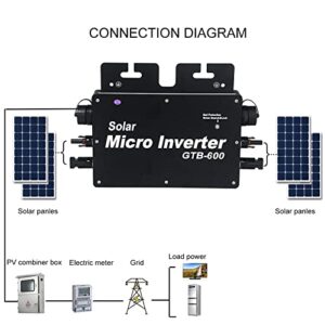 Pikasola 600W Waterproof IP65 Micro Solar Inverter with 22-50VDC Wide Input Voltage to auto 110VAC for 2 pcs 300w Solar Panels MPPT Grid Tie Inverter