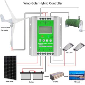 Pikasola 1400W 12/24v Battery Off Grid Controller Wind Turbine Solar Hybrid MPPT Charge Boost Controller with Unloader Suitable for 800w Wind Generator 600w Solar Panel System Controller