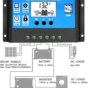 EpRec 30A 12V/24V Solar Charge Controller, Solar Panel Charge Controller with USB Port LCD Display,Compatible with Sealed, Gel, and Flooded Batteries