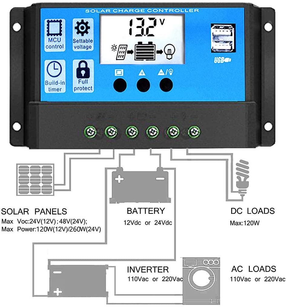 EpRec 30A 12V/24V Solar Charge Controller, Solar Panel Charge Controller with USB Port LCD Display,Compatible with Sealed, Gel, and Flooded Batteries