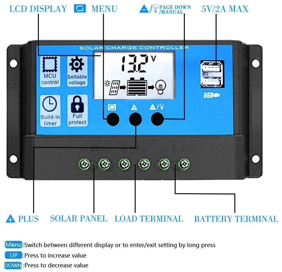 EpRec 30A 12V/24V Solar Charge Controller, Solar Panel Charge Controller with USB Port LCD Display,Compatible with Sealed, Gel, and Flooded Batteries