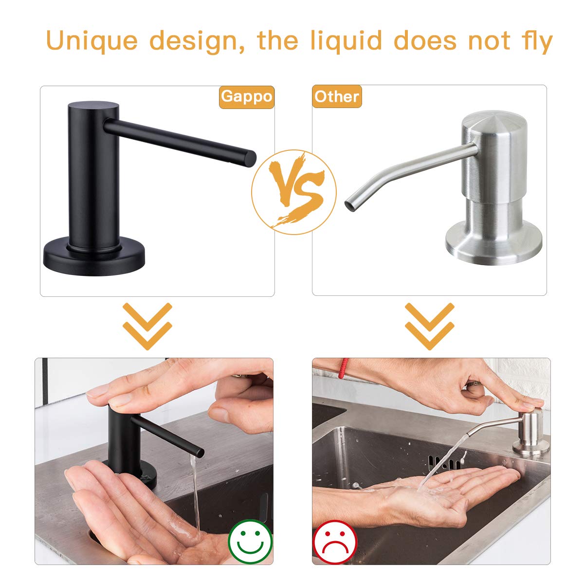 Matte Black Kitchen Sink Soap Dispenser GAPPO Countertop Pump Hand Lotion Built in Bottle Upgrade Stainless Steel Screw