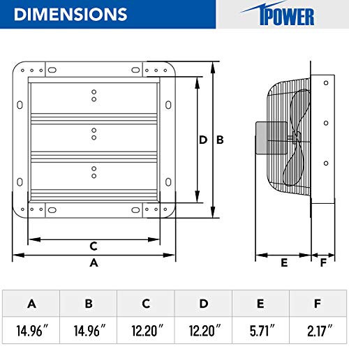 iPower 12 Inch Shutter Exhaust Fan Aluminum High Speed 1620RPM, 940 CFM, Silver (Pack of 1)