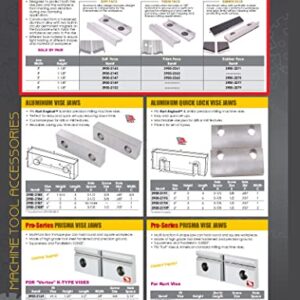 HHIP 3900-2143 3" Aluminum Soft Vise Jaws with Magnet