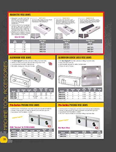 HHIP 3900-2143 3" Aluminum Soft Vise Jaws with Magnet