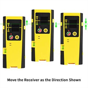 Firecore FD20 Laser Detector for Laser Level, Digital Laser Receiver Used with Pulsing Line Lasers Up to 165ft, Three-Sided LED Displays to Detect Green Laser Beams, Rod Clamp Included