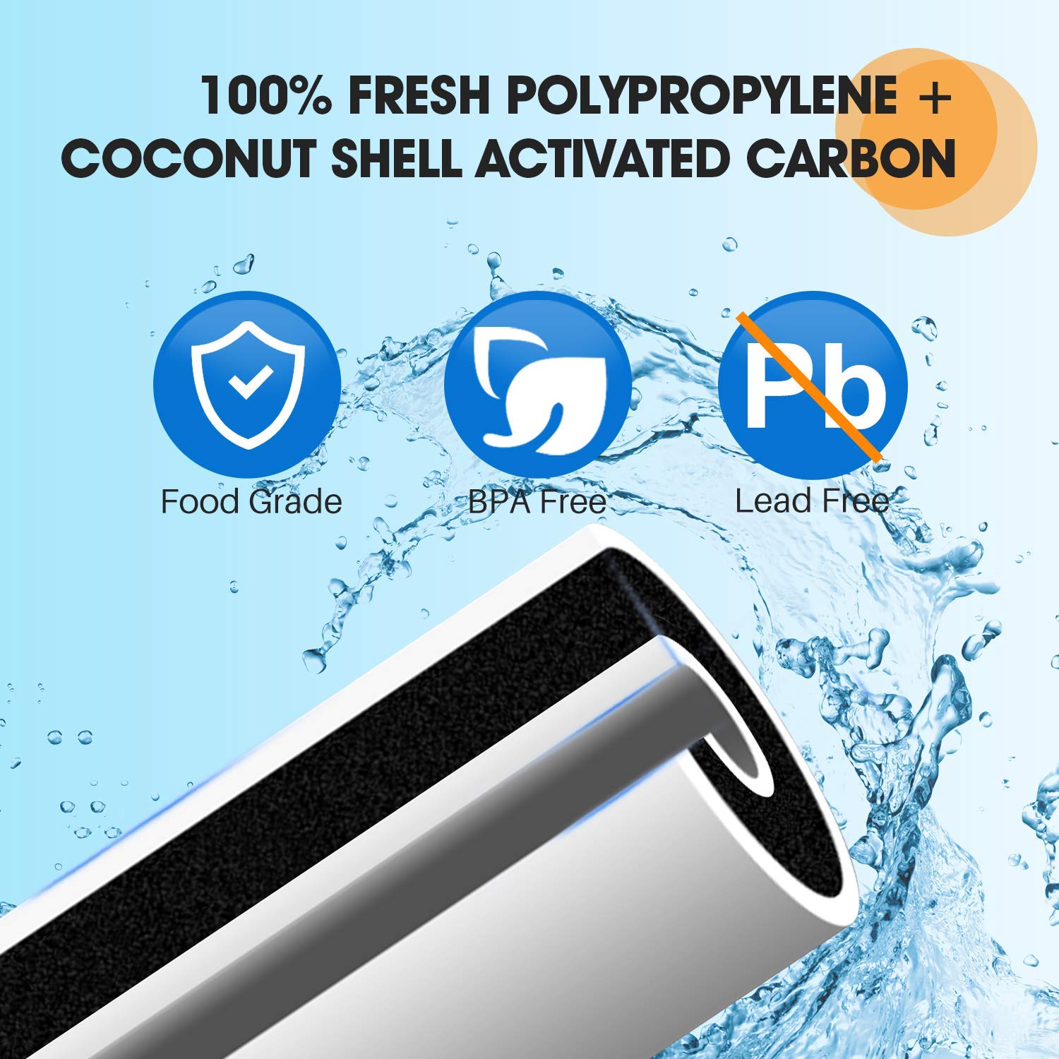 PUREPLUS 5 Micron 10" x 4.5" Whole House FXHTC Sediment and Carbon Water Filter Replacement Cartridge for GXWH40L, GXWH35F, GNWH38S, RFC-BBSA, WRC25HD, PP10BB-CC, RFC-BB, WFHD13001, 4Pack