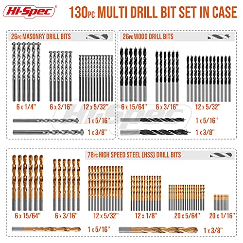 Hi-Spec 130pc Multi SAE Drill Bit Set. 11 Sizes 1/16in to 3/8in. Metal, Wood, Plastic, Dryall, Brick & Concrete Drilling. HSS Titanium, Masonry & Brad Point Steel Bits All in a Tray Case