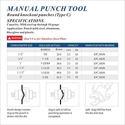 iGeelee Ratchet Knockout Hole Punch Driver Kits 1/2 to 2 inch SLUG-Buster Knockout Electrical Conduit Hole Cutter Sets KO Tool Kit (CC-60)