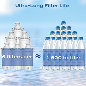 Replacement for Brita® Standard Water Filter，Pitcher Water Filter Compatible with Classic OB03, Mavea 107007, and More, NSF Certified Pitcher Water Filter, 1 Year Filter Supply, 4 Packs