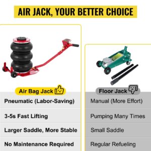 Bestauto Pneumatic Car Jack 6600lbs Heavy Duty Air Jack Lifting Height Up to 16 Inch