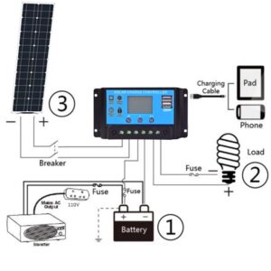 XINPUGUANG 50W 12V Solar Panel Flexible Battery Charger Monocrystalline with PV Connector for RV Boat Cabin Tent Car (50w)