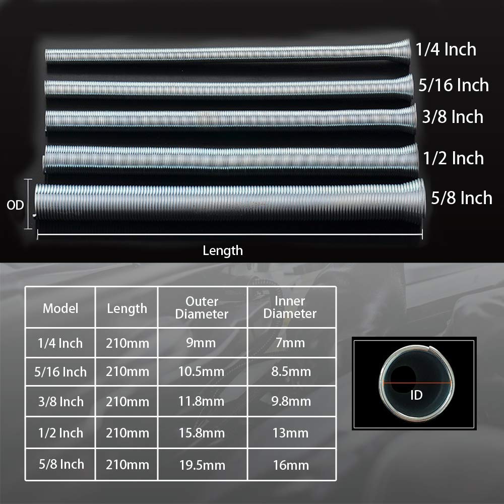 Wostore Spring Tubing Benders Kit for Pipe O.D. 1/4, 5/16, 3/8, 1/2, and 5/8 Inch 5 in 1 Tube Bender Set