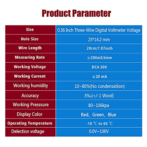 DaFuRui dc Voltage Display，6pcs Mini Digital Voltmeter 0.36 Inch Three-Wire DC 0-100V Voltage Tester Reverse Polarity Protection and Accurate Pressure Measurement（Red/Green/Blue）