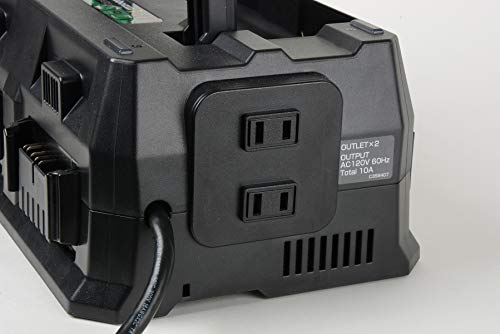 Metabo HPT 4-Port Battery Charger, 36V/18V, Slide-Style Batteries, Rapid Charging Time, Selectable Charging Modes, 2 USB Ports, 2 AC Outlets (UC18YTSL)