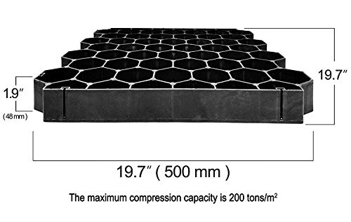 Techno Earth ( 1.9" Depth Permeable Grass Pavers for Your Grass Parking Lots, Access Roads, driveways, fire Lanes, RV and Boat Storage Pads - (Pack of 4-11 Sf) (Black)