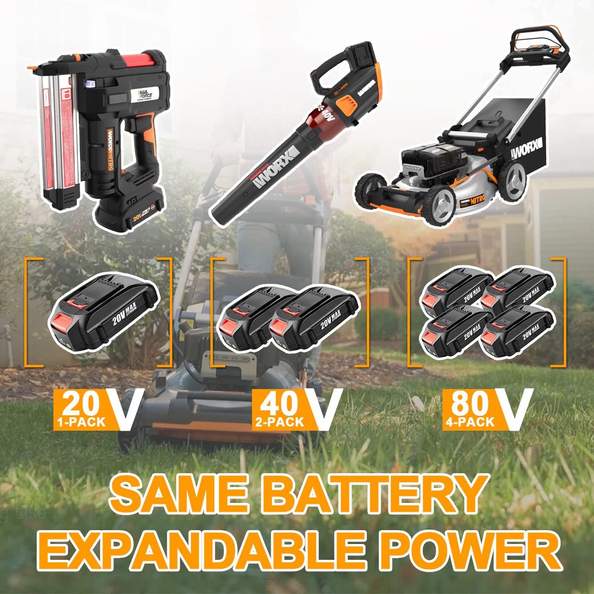 ANTRobut Replacement Worx 20V Battery and Charger Kit for Worx WA3525 WA3520 WA3575 WA3578 20V PowerShare 3.5Ah Battery, for Worx 20V and 40V (2X20V) Cordless Tools