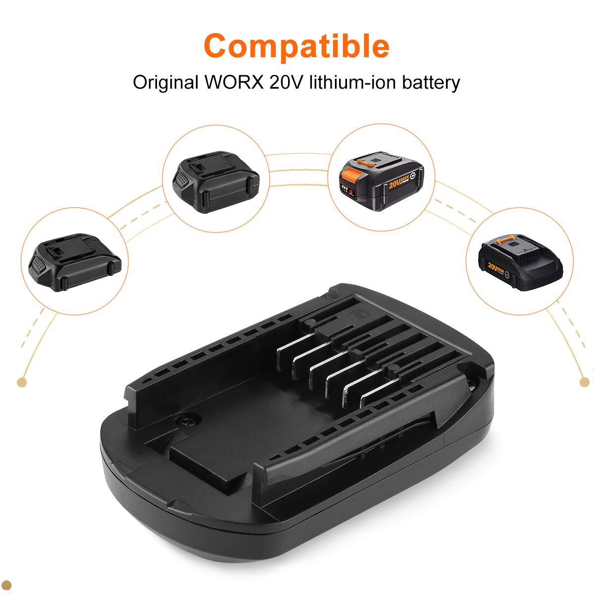 ANTRobut Replacement Worx 20V Battery and Charger Kit for Worx WA3525 WA3520 WA3575 WA3578 20V PowerShare 3.5Ah Battery, for Worx 20V and 40V (2X20V) Cordless Tools