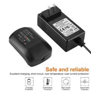 ANTRobut Replacement Worx 20V Battery and Charger Kit for Worx WA3525 WA3520 WA3575 WA3578 20V PowerShare 3.5Ah Battery, for Worx 20V and 40V (2X20V) Cordless Tools