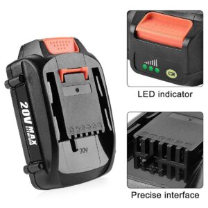 ANTRobut Replacement Worx 20V Battery and Charger Kit for Worx WA3525 WA3520 WA3575 WA3578 20V PowerShare 3.5Ah Battery, for Worx 20V and 40V (2X20V) Cordless Tools