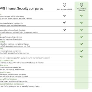 AVG Internet Security 2022 | Antivirus Protection Software | 1 PC, 2 Years [Download]