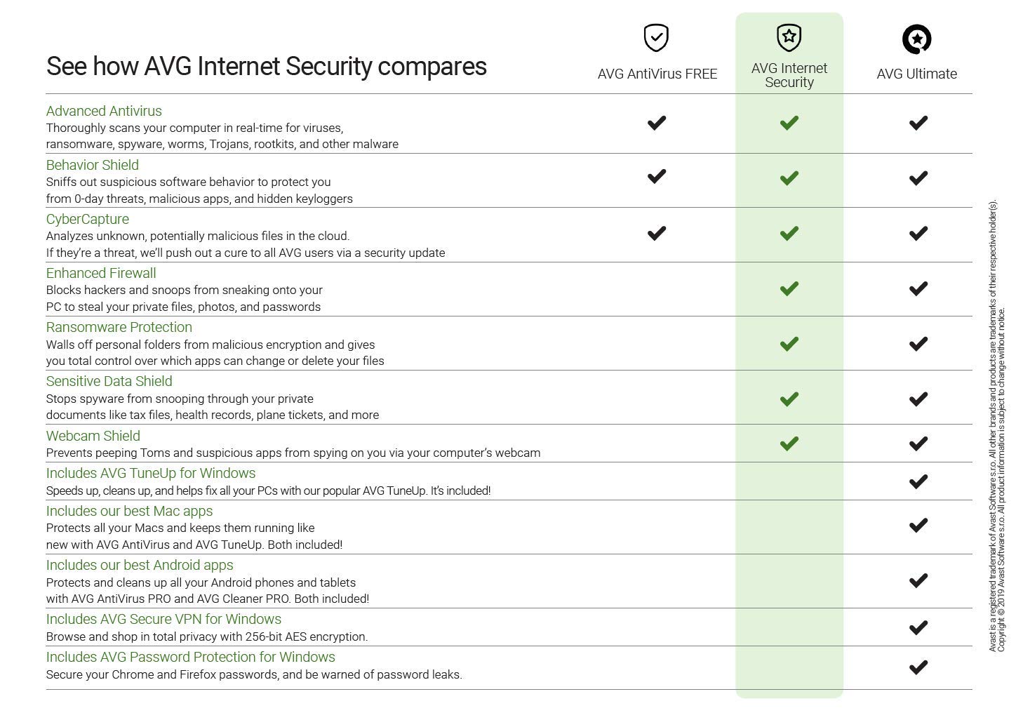 AVG Internet Security 2022 | Antivirus Protection Software | 1 PC, 2 Years [Download]