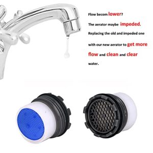 1.2GPM Faucet Replacement Part Insert Filter, Restrictor Aerator, 16.5mm/0.65Inch, 4 Pack