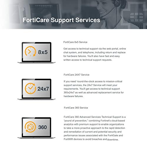 Fortinet Advanced Threat Protection for The Fortinet FortiGate-100E Series Contract License