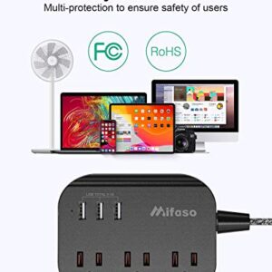 Power Strip with USB, Mountable Flat Plug Power Strip with 3 Outlets 3 USB Ports(Smart 3.1A), 5ft Braided Extension Cord, Compact for Cruise Ship, Travel, Home, Office